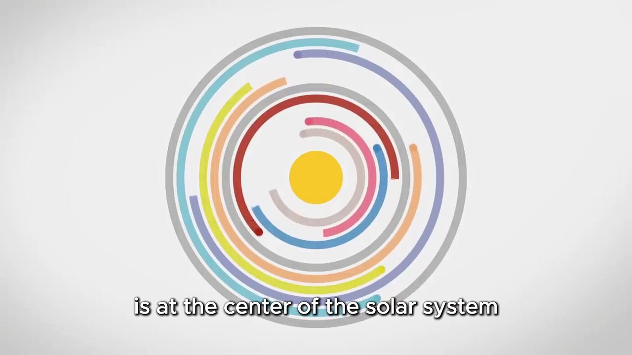 The Solar System -- our home in space - video Dailymotion