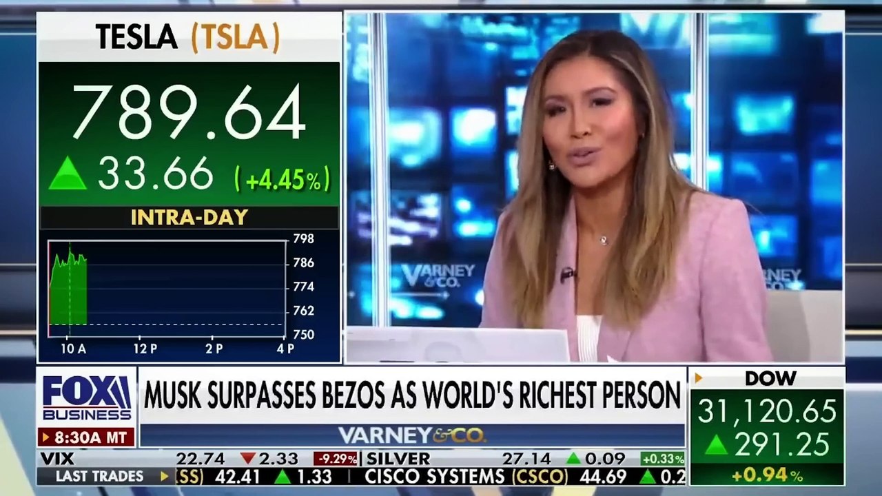 ELON’s secret to learning 10x FASTER _ 5 steps Elon use to learn things Faster _ GIGL - video ...