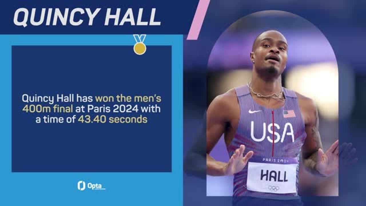 Medal Alert - Quincy Hall claims men's 400m gold - video Dailymotion