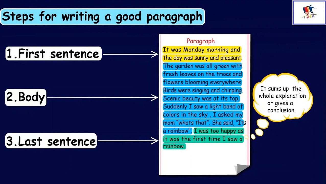 Paragraphs Writing - Introduction - video Dailymotion
