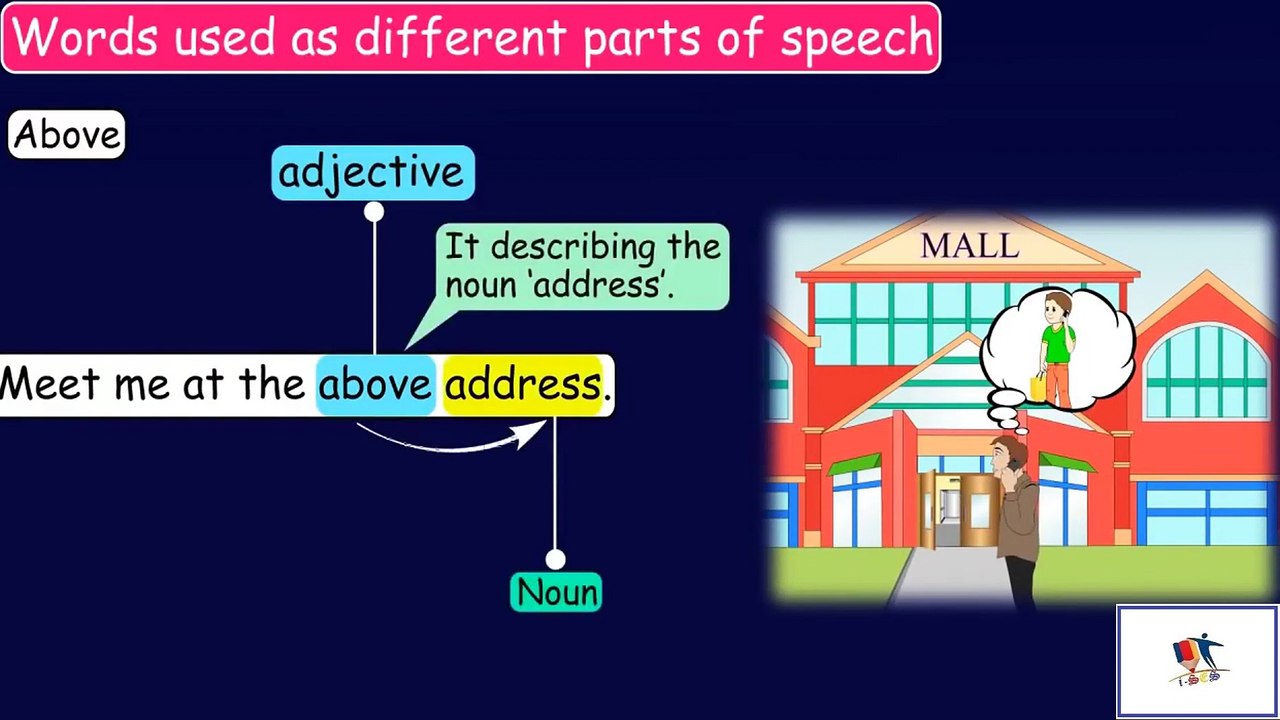 Same Words Used As Different Parts Of Speech - video Dailymotion