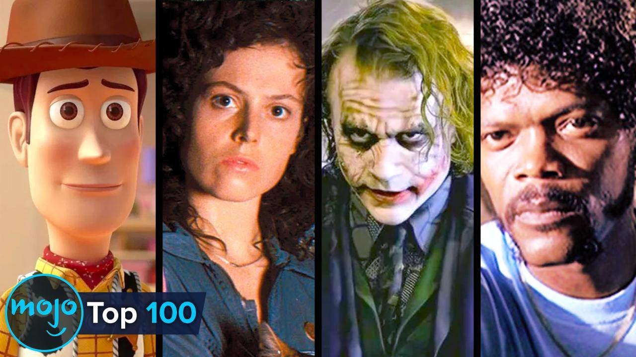 Top 100 Greatest Movie Characters of All Time - video Dailymotion
