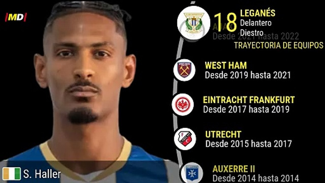 Sébastien Haller (Leganés) - Vídeo Dailymotion