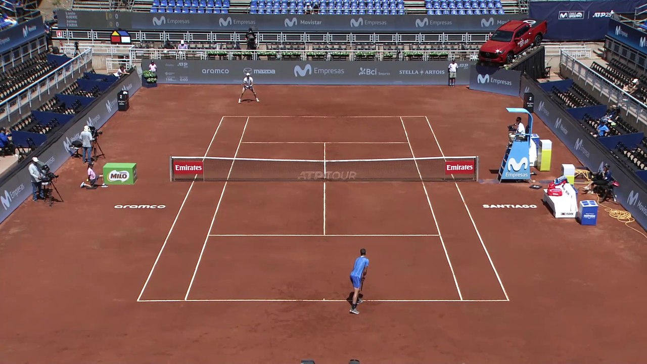 L. Djere vs. J. Faria Match Highlights Santiago February 28, 2025 ...