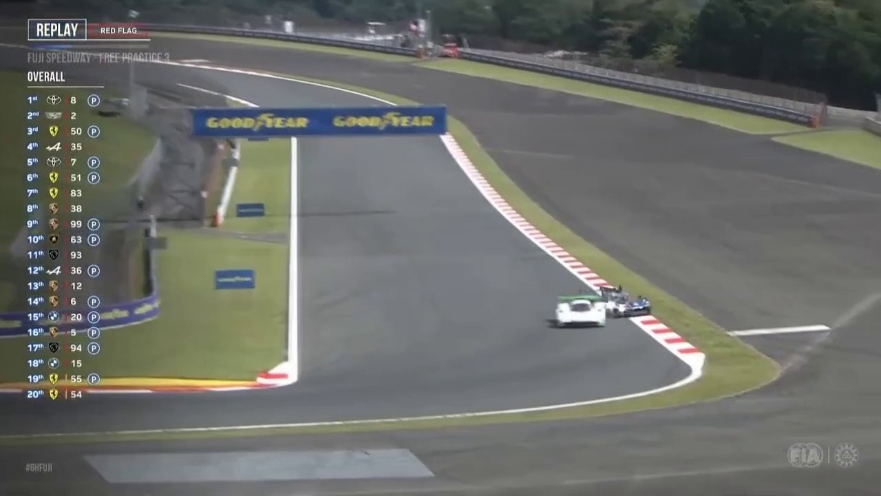 WEC 2024 6H Fuji FP3 Alpine 35 Proton Very Close Call - Vidéo Dailymotion