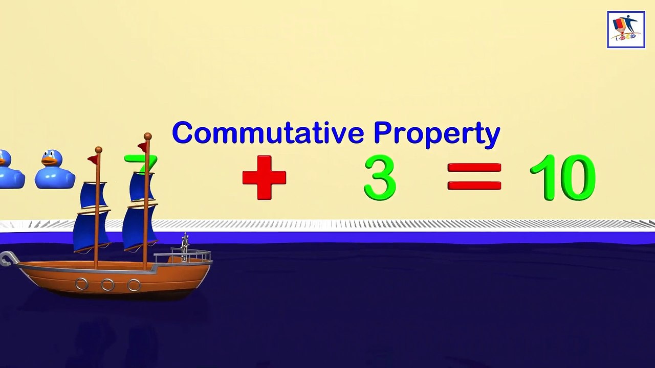 Addition And Subtraction - Commutative And Associative Property - video ...