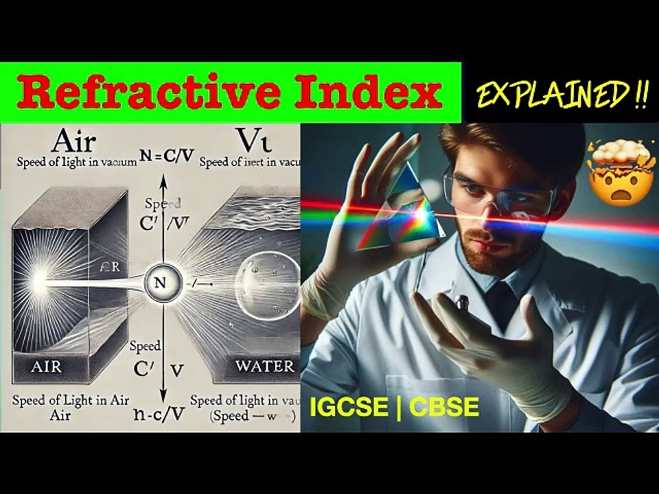 Refractive Index Explained !! IGCSE #sufalphysicsforum - video Dailymotion