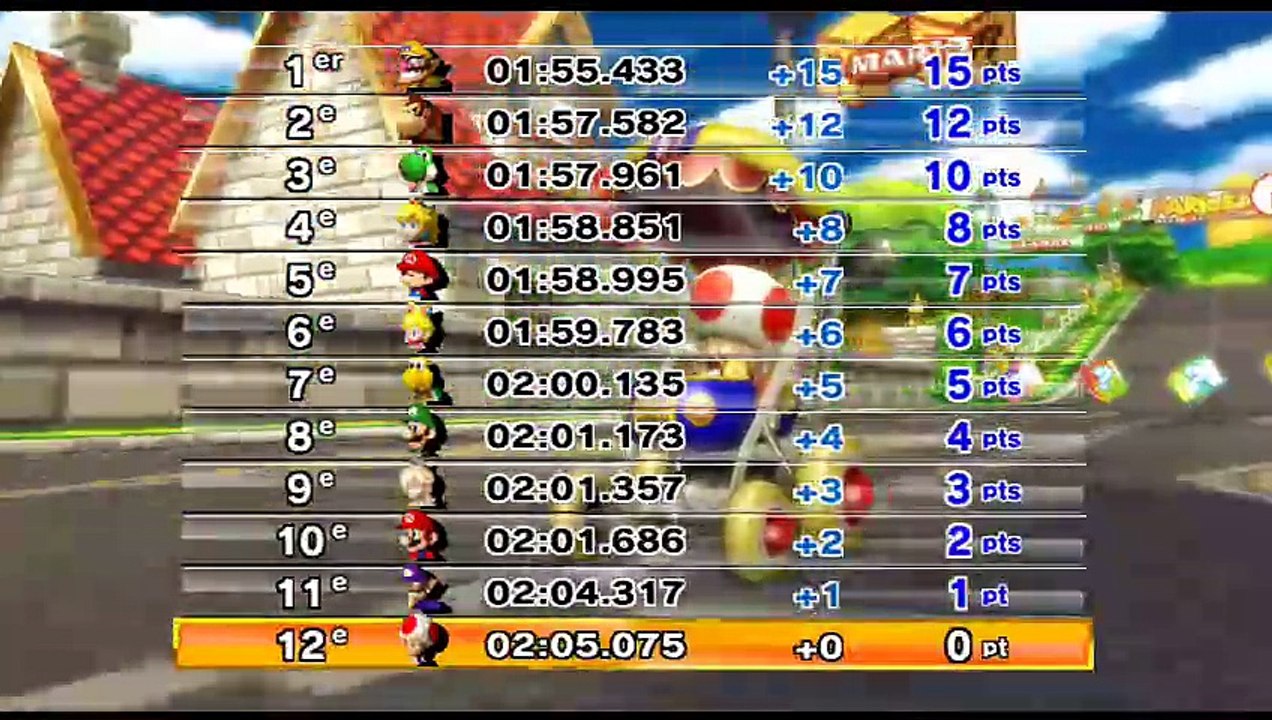 Mario Kart Wii online multiplayer - wii - Vidéo Dailymotion