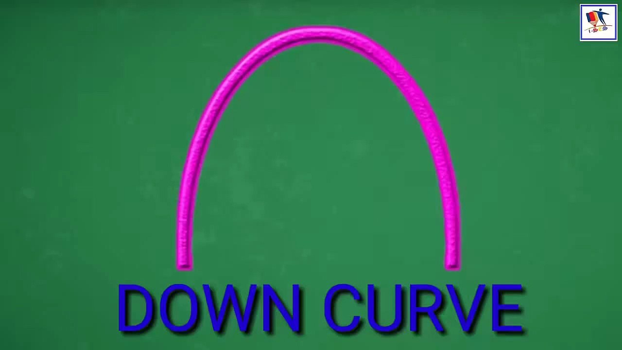 Basic Strokes - Down Curve - video Dailymotion