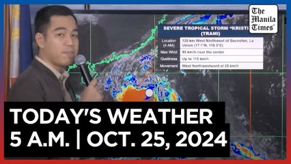 Public Weather Forecast by The Manila Times - Dailymotion