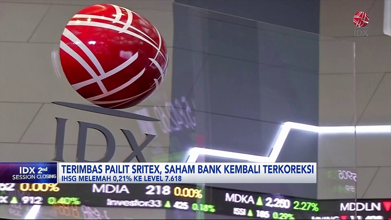 Terimbas Pailit Sritex, Saham Bank Kembali Terkoreksi - video Dailymotion