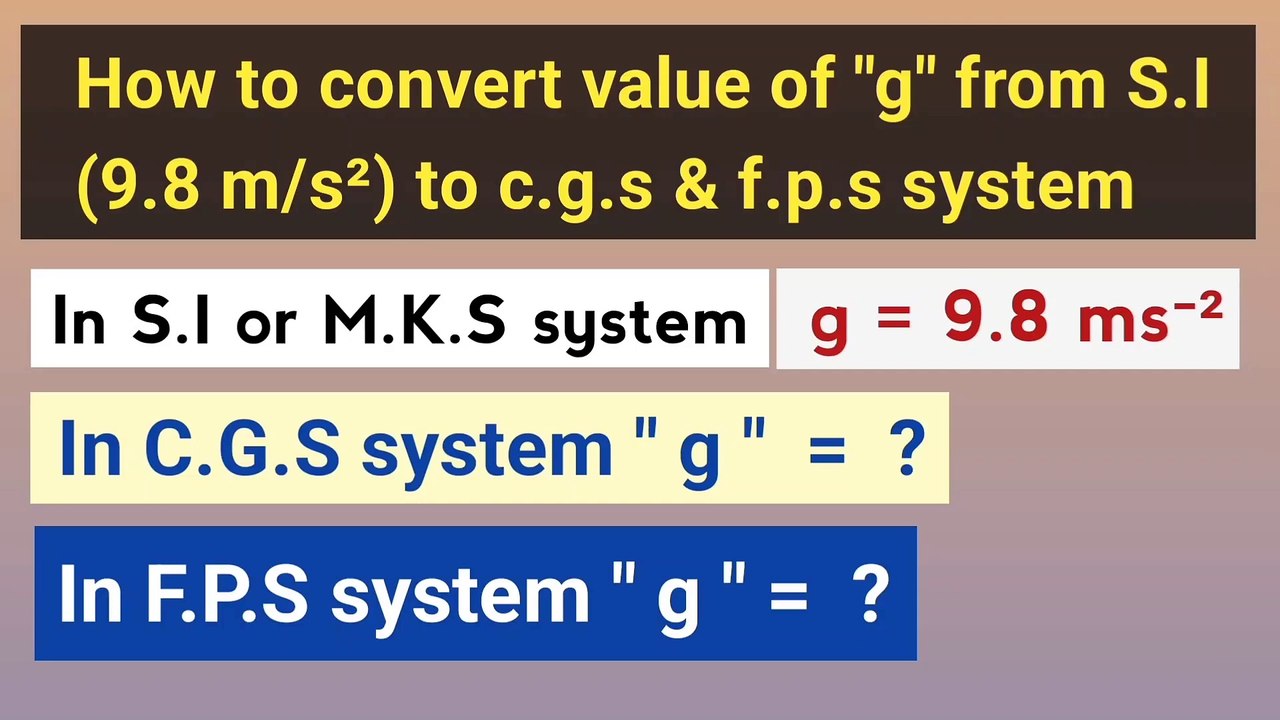 How to convert value of acceleration due to gravity g from mks or Si ...