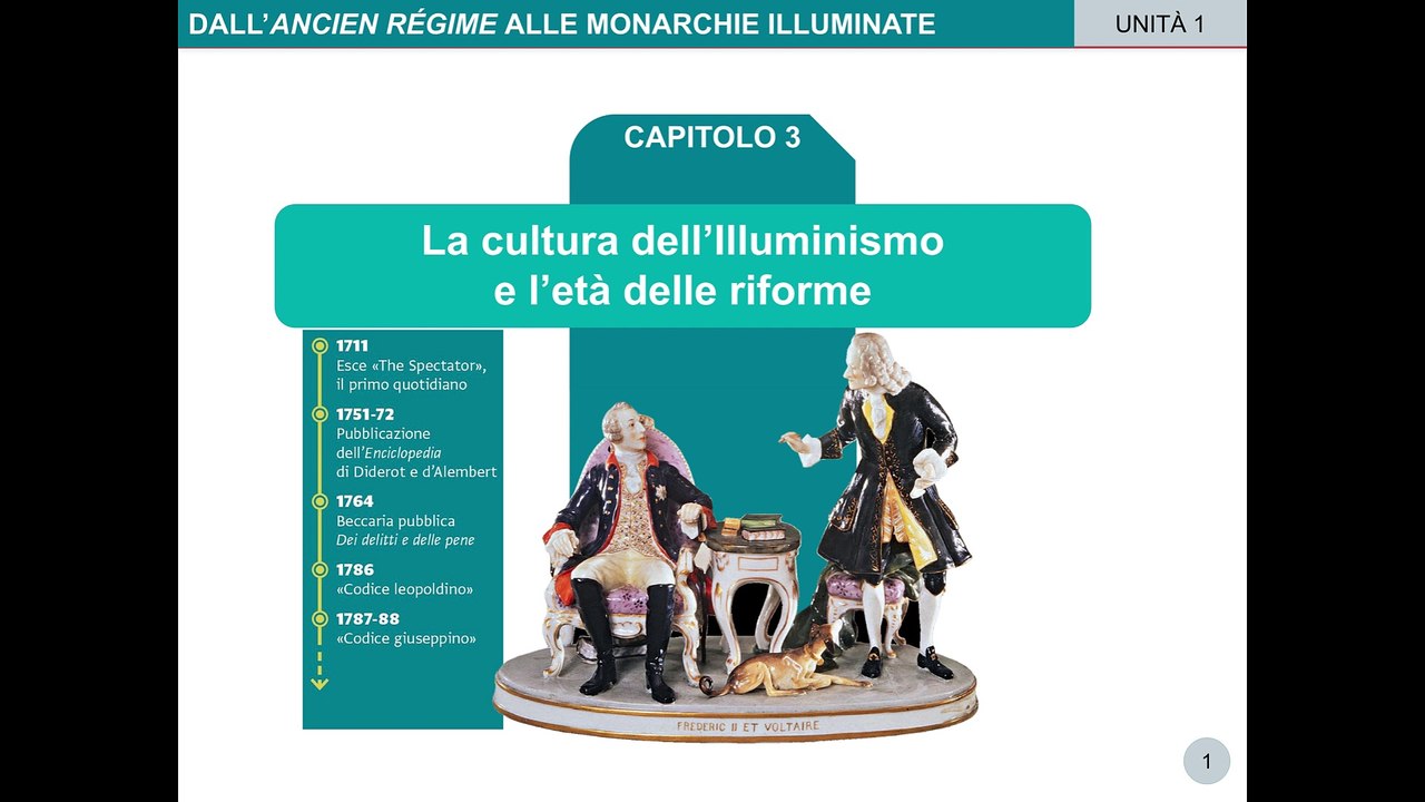 Introduzione allo studio dell'Illuminismo (ritaglio di lezione in ...