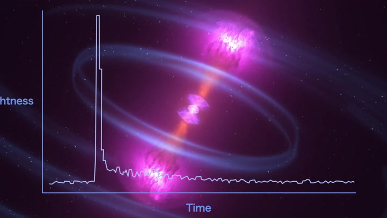 NASA Explains Fermi Telescope Does Not Detect Gamma-Rays From Nearby ...