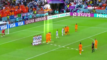 Fútbol de La Magia Del Fútbol - Dailymotion