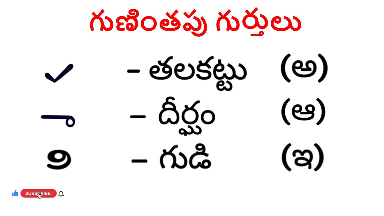 Learn గుణింతపు గుర్తులు//Learn Guninthapu Gurthulu in Telugu | Telugu ...