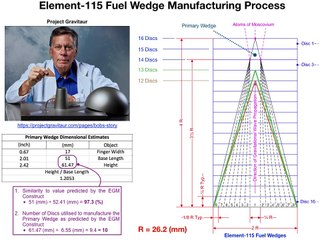 Element-115 (Stable Isotopes) by Quinta Essentia Part-5 - Dailymotion