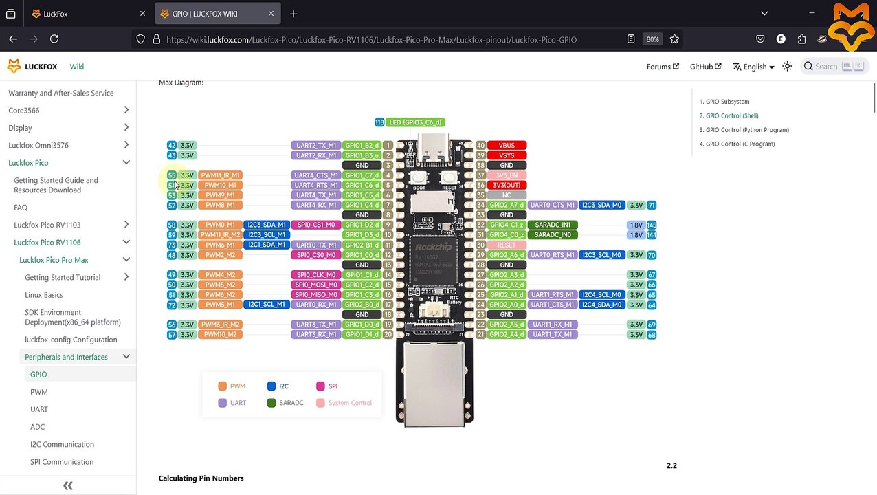 How to Control GPIO of LUCKFOX Pico Pro/Max RV1106 Linux Micro Development Board using Python ...