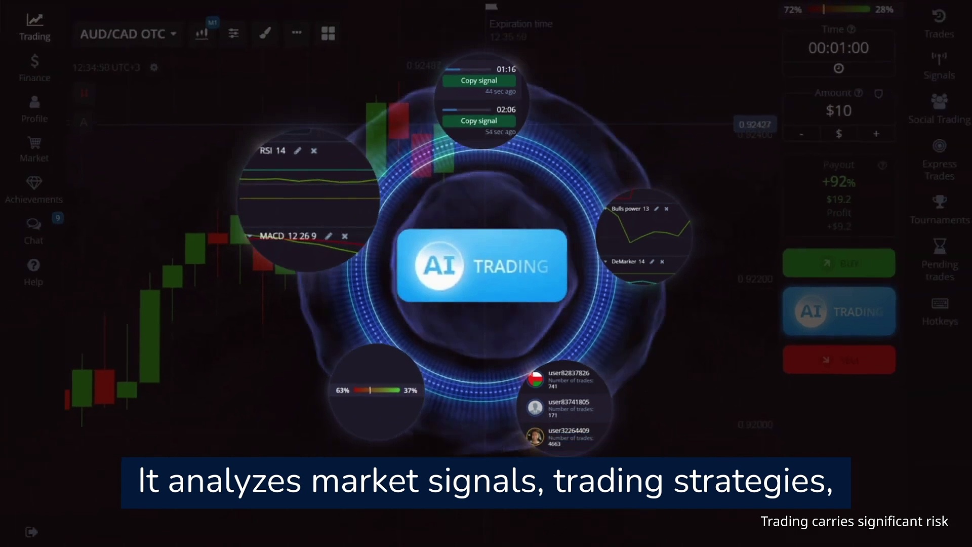 15 BEST Beginner Trading Strategies In 2025 To Make $500/Day Side ...