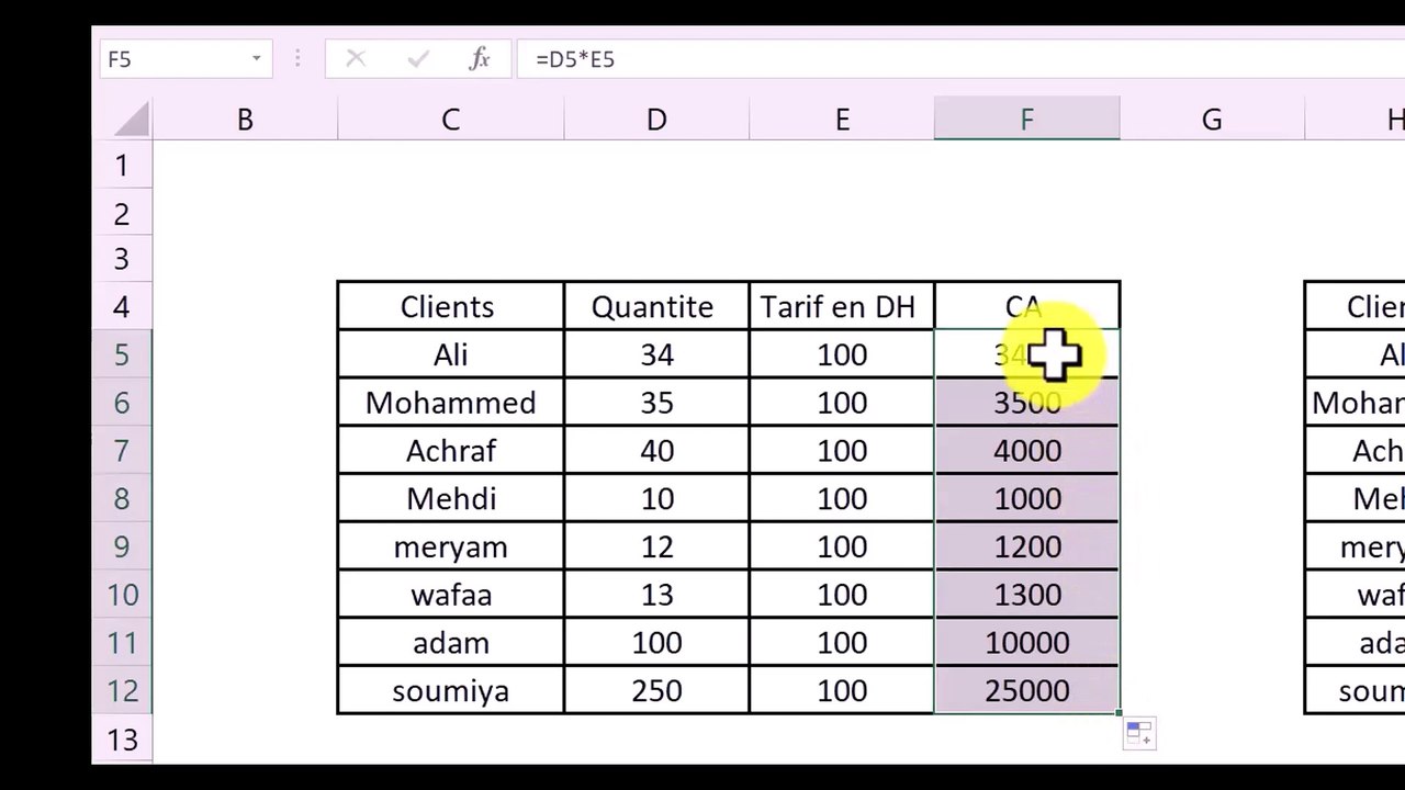 Les fondamentaux d'Excel : Créez et recopiez des formules simples ...
