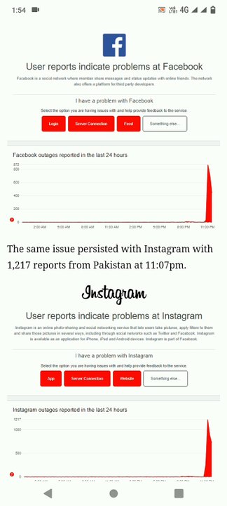 Facebook Down | Instagram Down | Whatsapp Down | Why All Meta Apps are ...