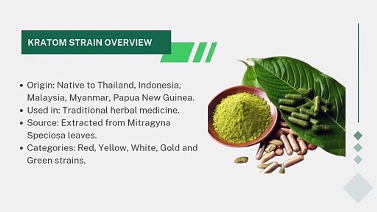 Kratom Strain: Types, Kratom Effects Chart (A Complete Guide) - video ...