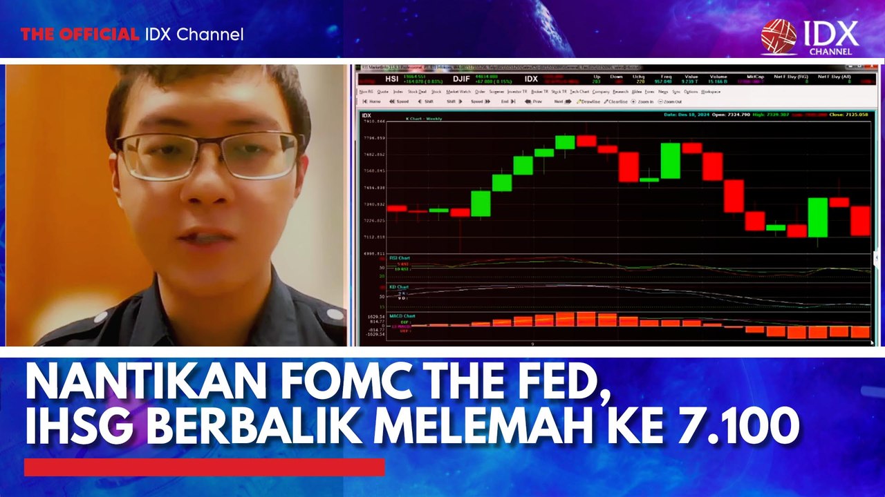 Nantikan FOMC The Fed, IHSG Berbalik Melemah ke 7.100 - video Dailymotion