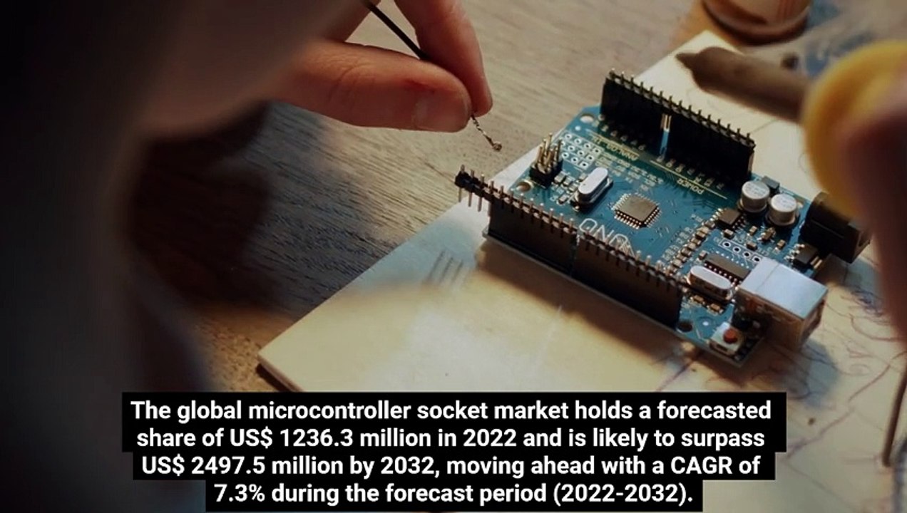 Microcontroller Socket Market Size Forecast and Trends | FMI - video Dailymotion