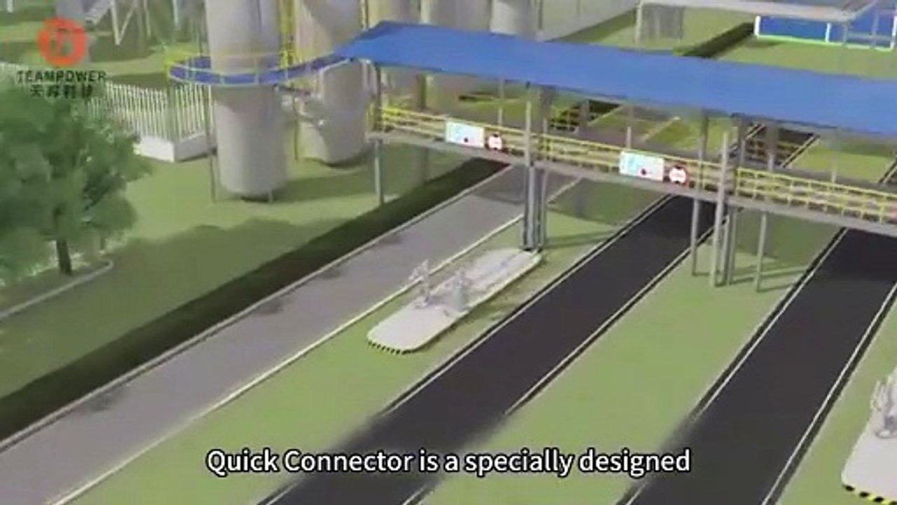 C2C Technology-Lianyungang Teampower-LPG-loading arm system with dry disconnect coupler|https ...