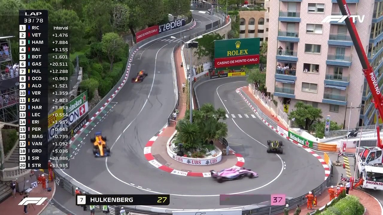 F1 2018_Manche 6_Grand Prix de Monaco_Course (en français - RMC ...