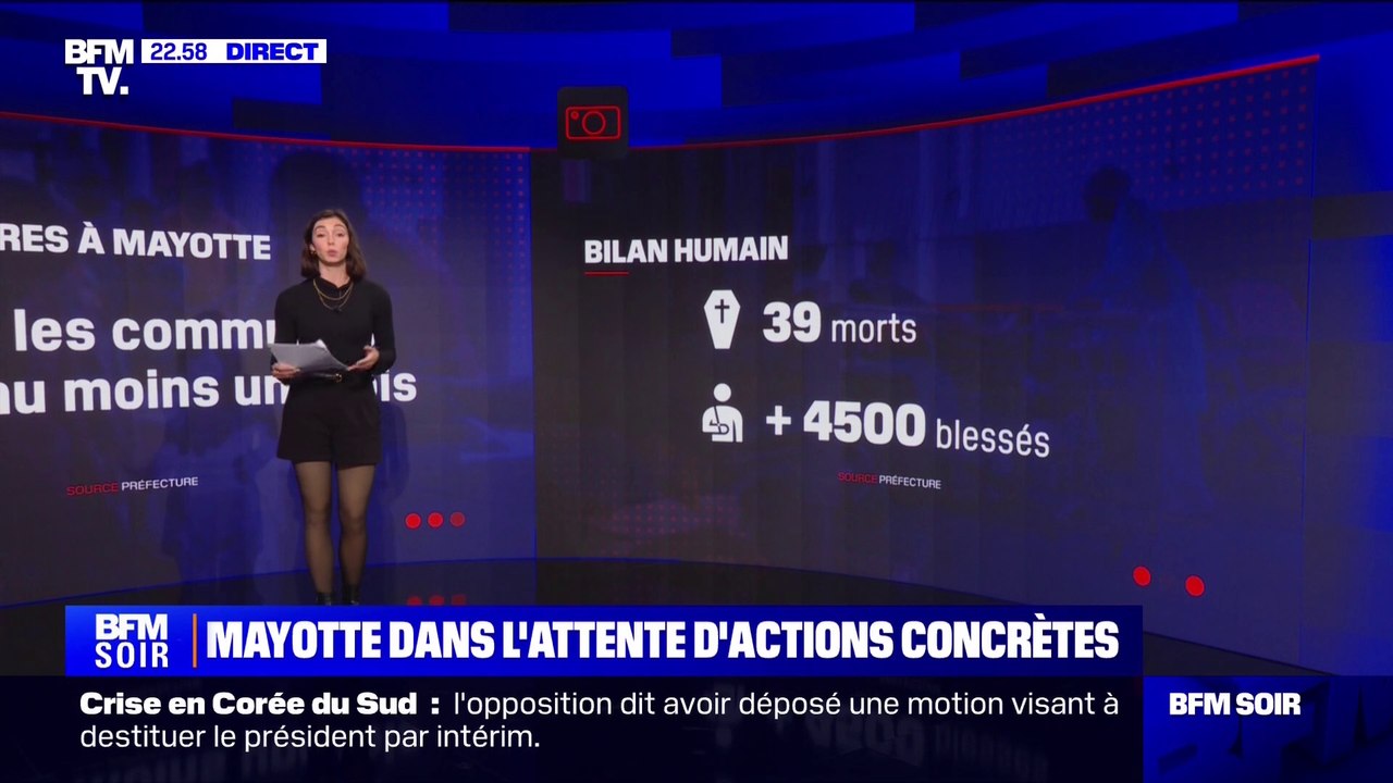 Laura Cambaud sur BFM (26/12/2024) - Vidéo Dailymotion