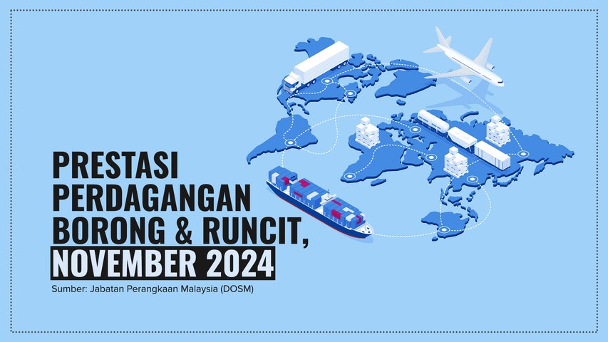 [Data & Statistik] Prestasi perdagangan borong dan runcit, November 2024 | Astro Awani