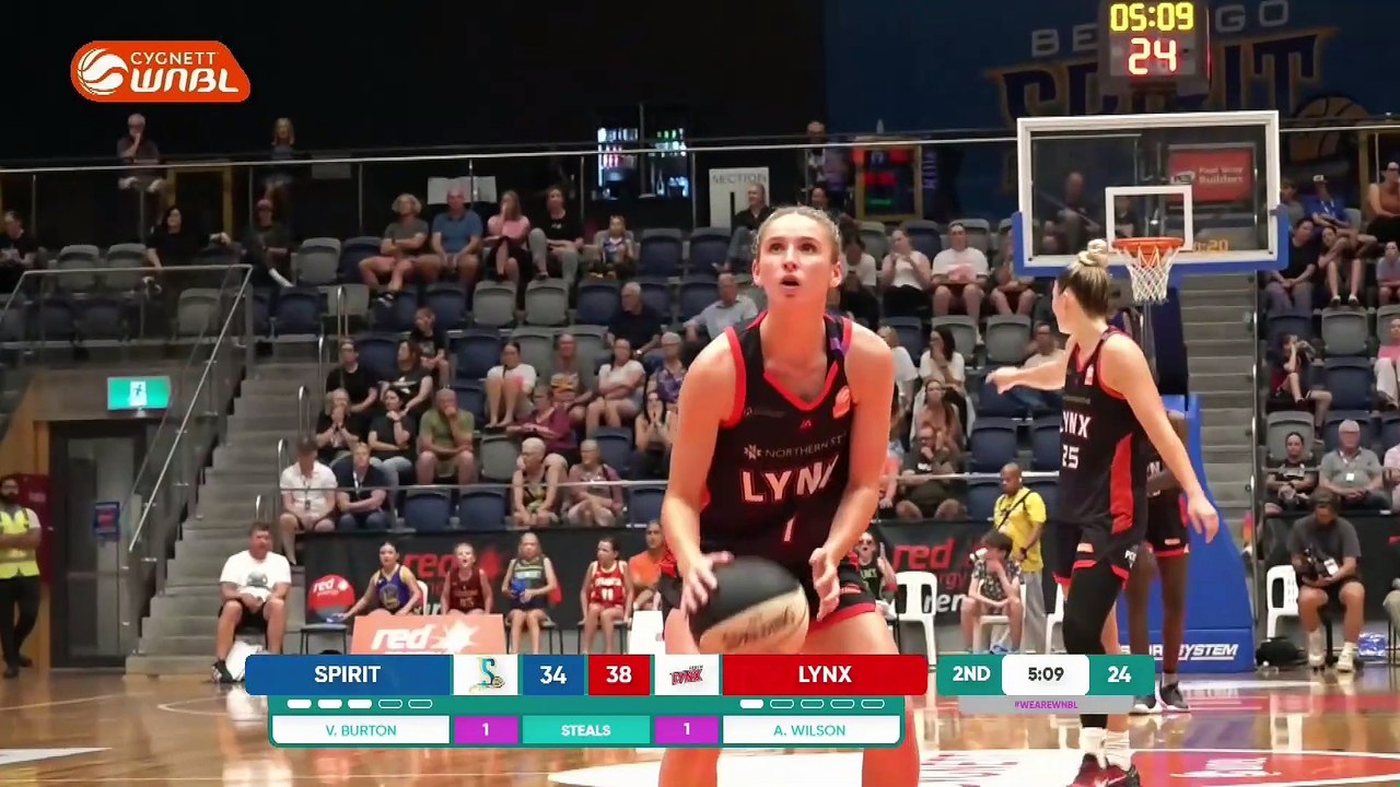 Bendigo - Perth - Cygnet WNBL - J12 - Vidéo Dailymotion