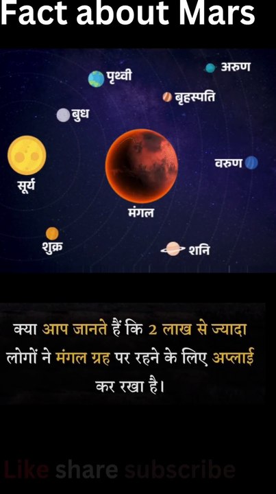 facts about mars,red planet,10 facts about mars,planet mars,top 10 ...