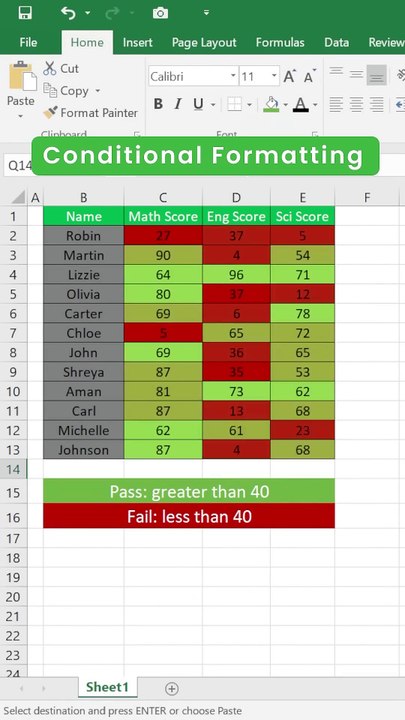 Mastering Conditional Formatting in Excel | Quick and Easy Guide | Learn Conditional Formatting ...