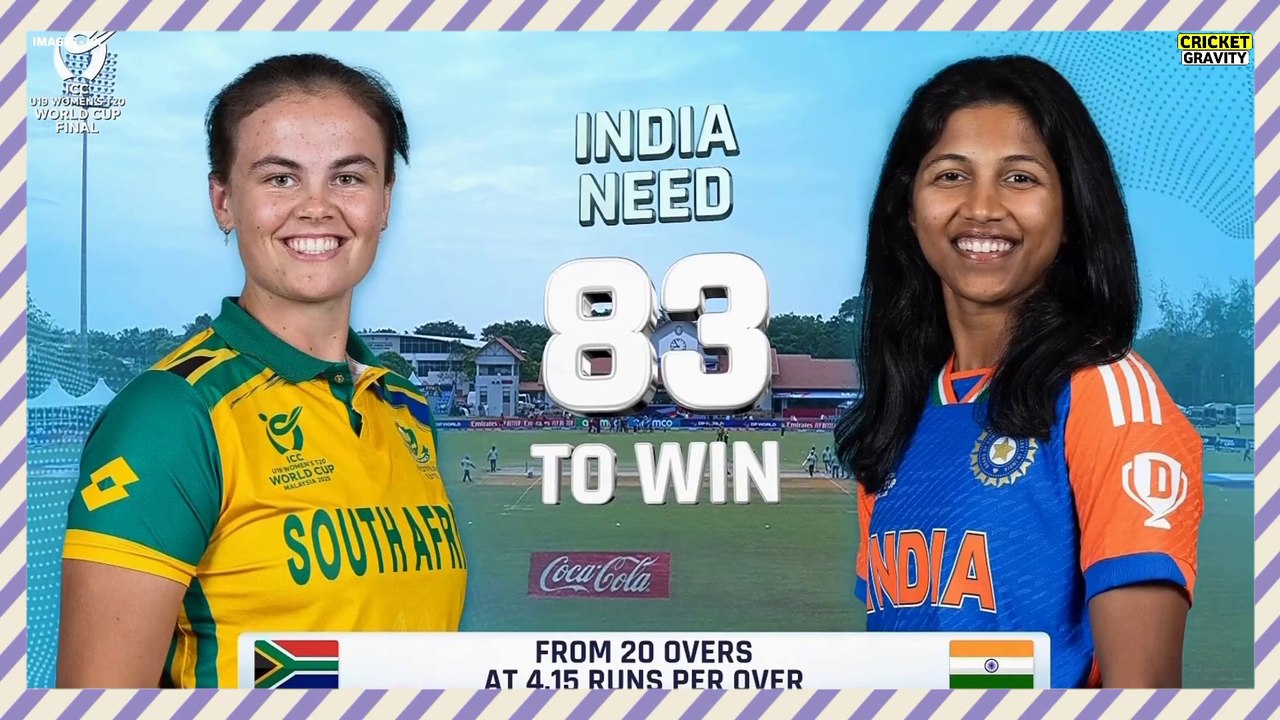 IND U19 vs SA U19 Final Highlights, India vs South Africa U19 Women's ...