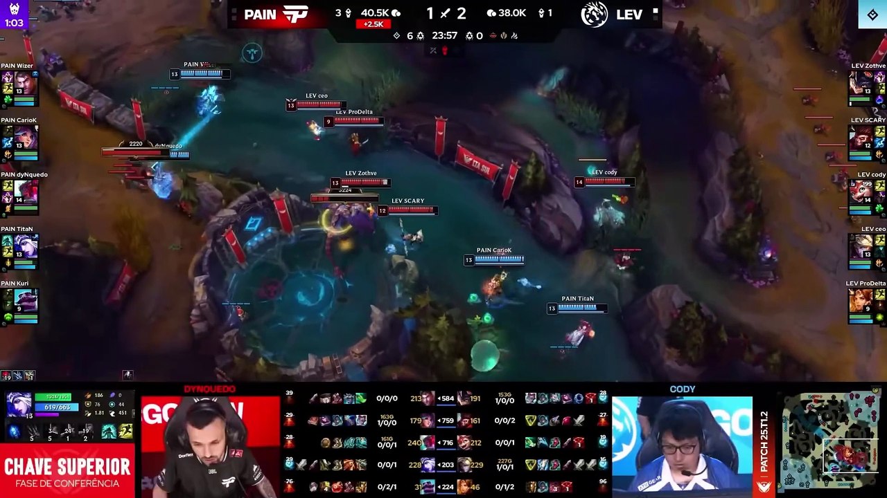 This ROOKIE is TERRORIZING teams in the LCK! | TOP 5 PLAYS - Vídeo Dailymotion