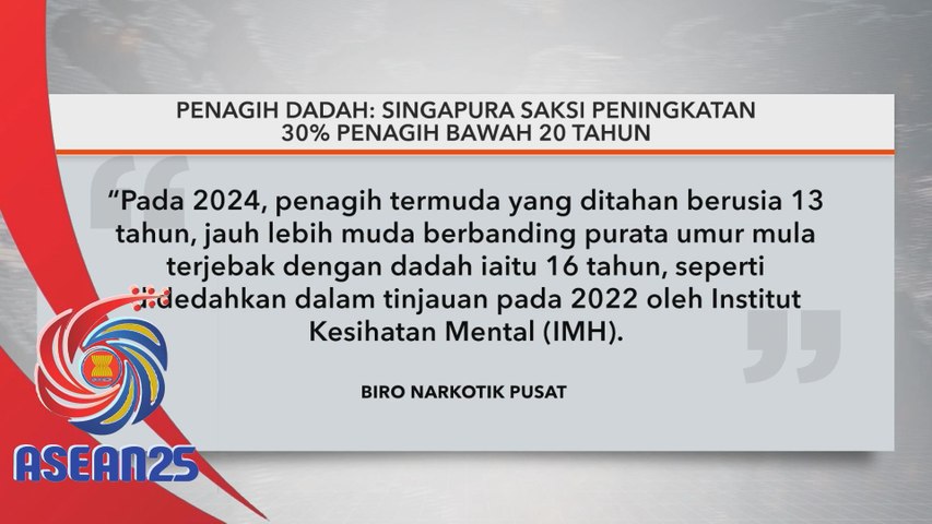 Penagih dadah: Singapura saksi peningkatan 30 peratus penagih bawah 20 ...