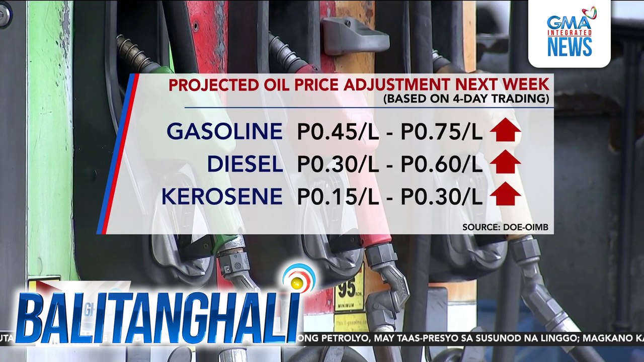 Projected oil price adjustment next week (based on 4-day trading) | Balitanghali - video Dailymotion