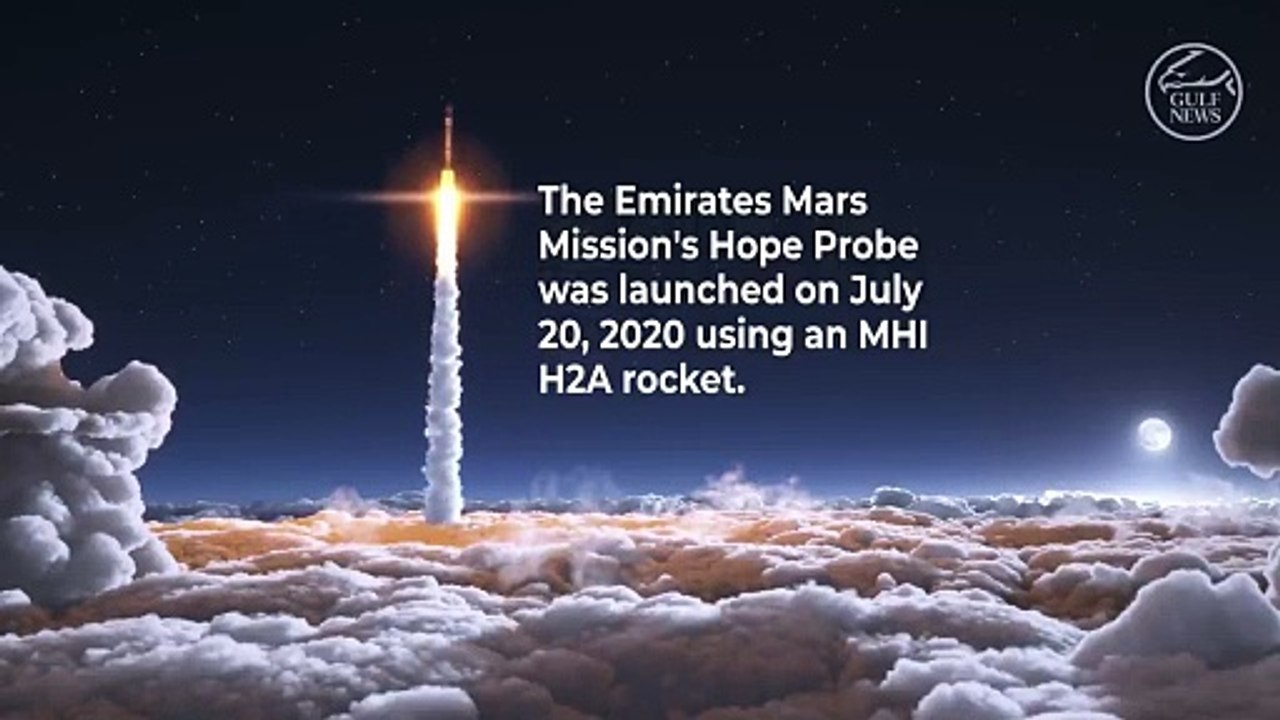UAE Mars mission: All you want to know about Hope Probe’s orbital ...