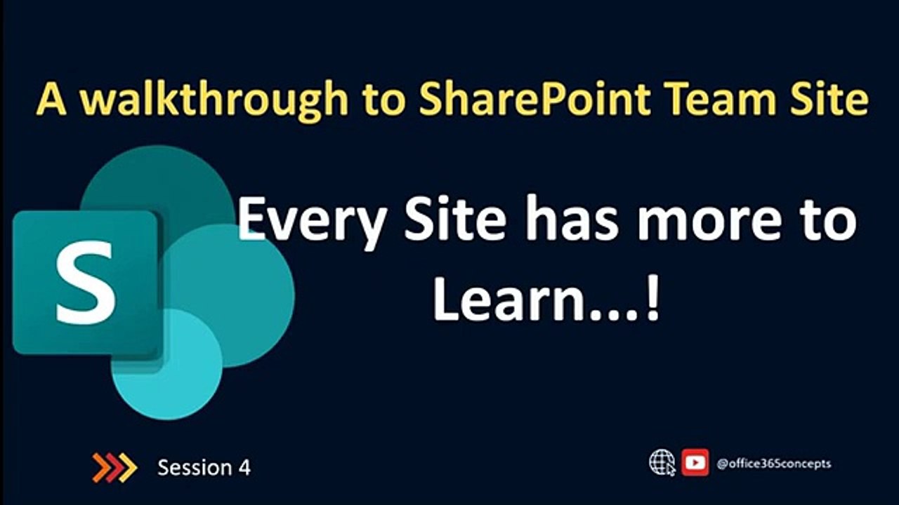 A walkthrough to the Team Site in SharePoint Online | SharePoint Online ...