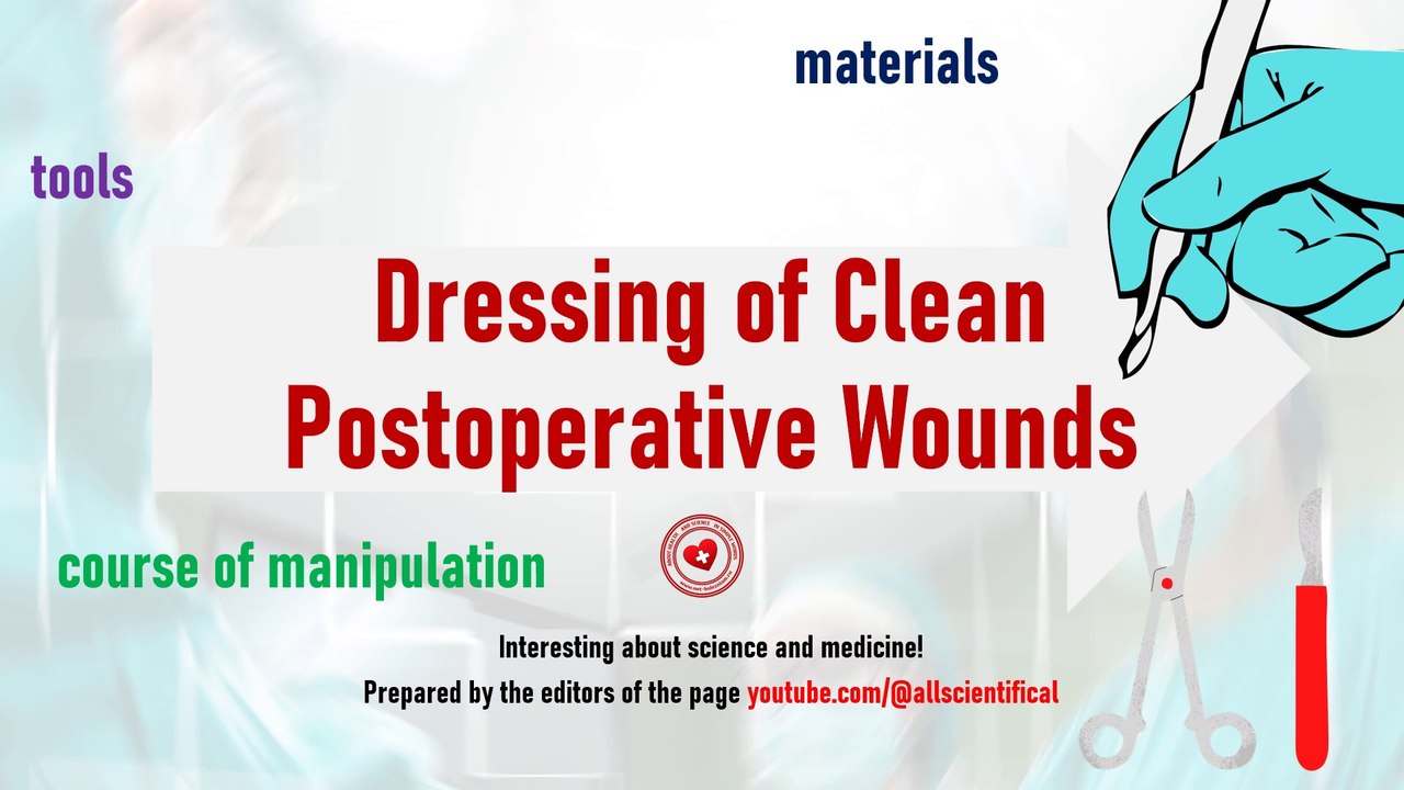 Dressing of clean postoperative wounds: materials, instruments and ...