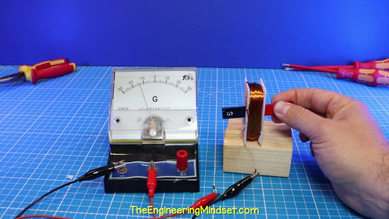 Power Factor Explained – Your Electricity Bill Money Drain (Reactive ...