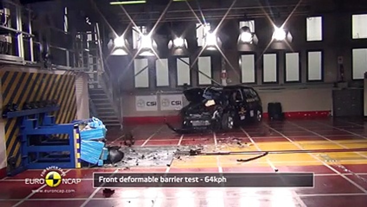 Volkswagen Golf Sportsvan : 5 étoiles Euro NCAP - Vidéo Dailymotion