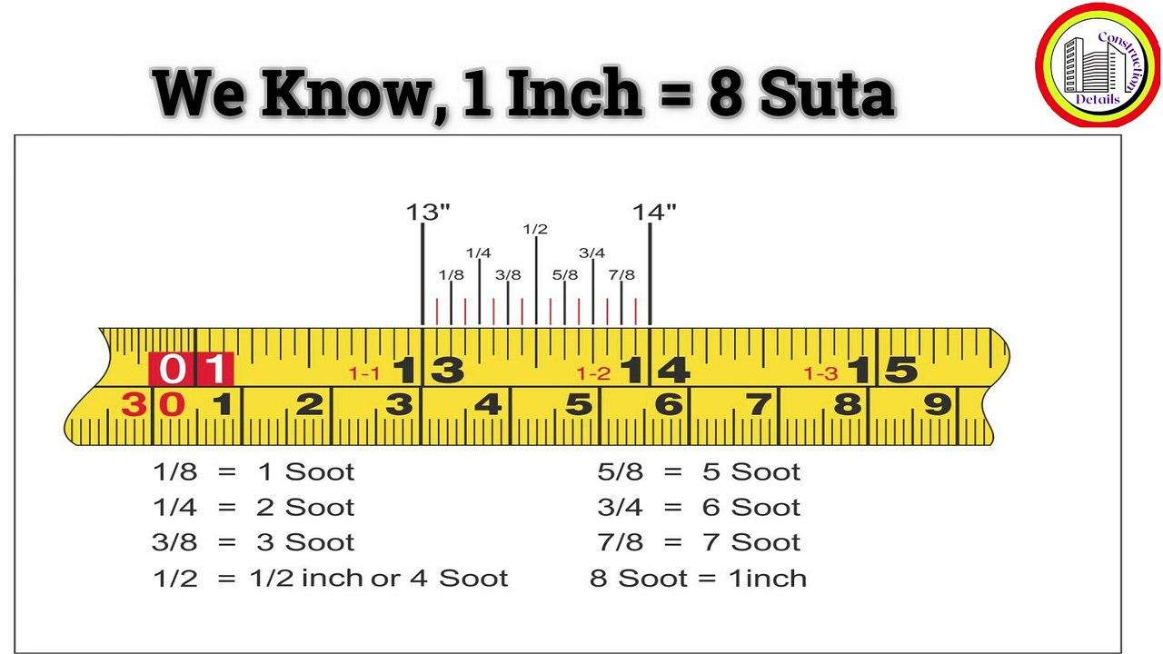 sutar hisab | rod er sutar hisab | রডের সুতার হিসাব | tape measurement ...