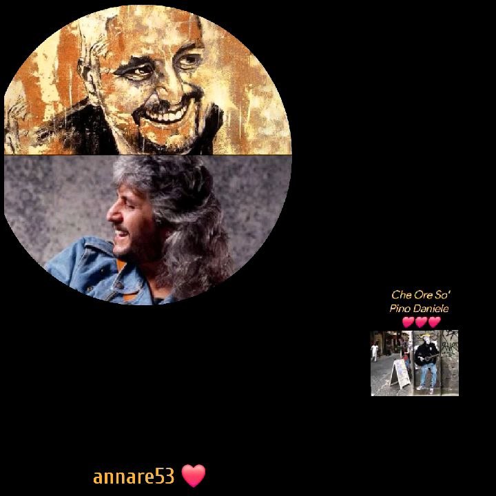 Che Ore So'Pino Daniele ️ ️ ️ - Video Dailymotion