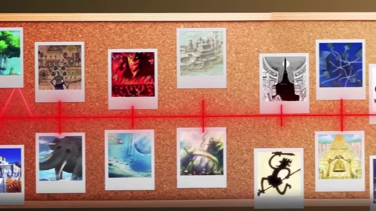 The ENTIRE One Piece Timeline Explained - video Dailymotion