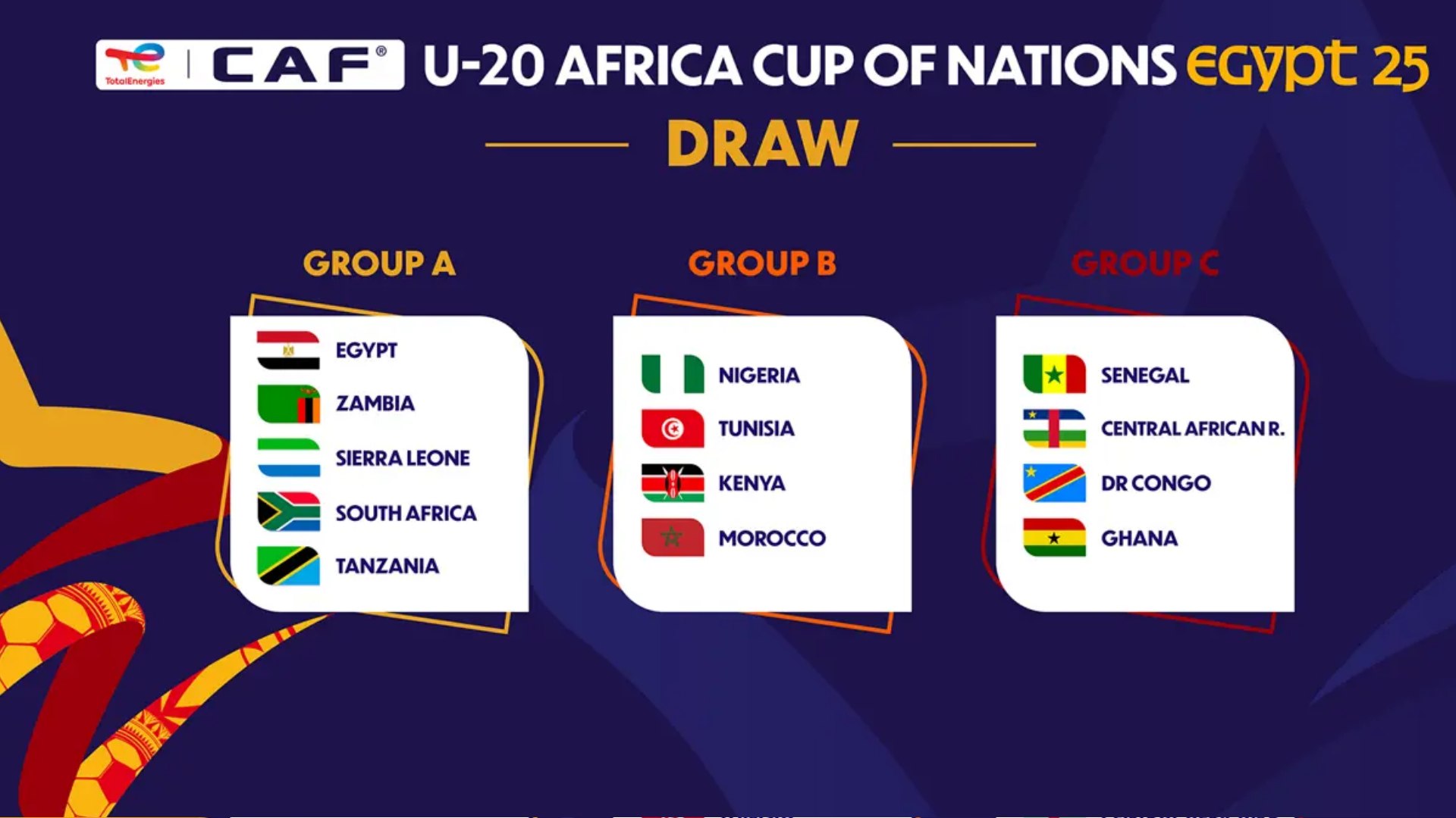 How to Watch the AFCON U-20 | beIN SPORTS