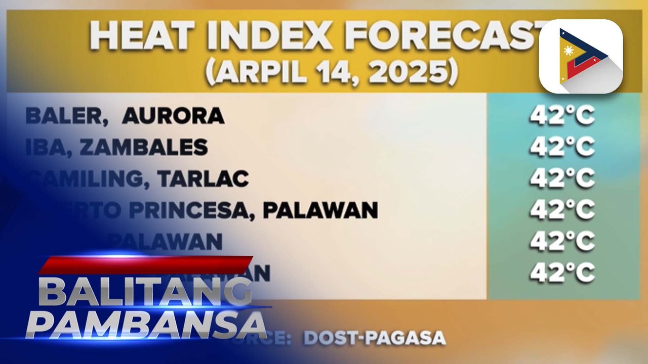44 degrees celsius na heat index, maaaring maitala sa NAIA, Pasay City ...