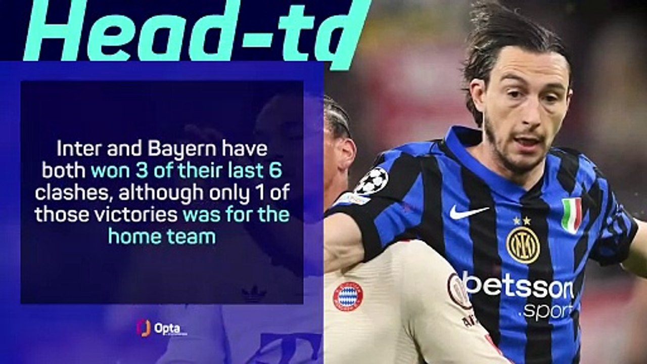Inter v Bayern Munich - Big Match Predictor - video Dailymotion